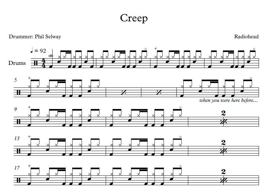 Creep - Radiohead - Drum Sheet Music - Franki Bio – DrumSetSheetMusic