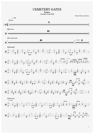 Cemetery Gates - Pantera - Drum Sheet Music - AriaMus.com ...