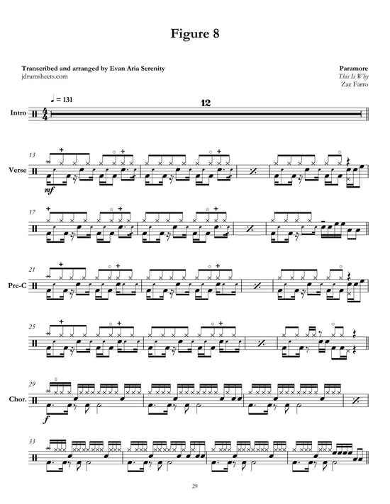 Figure 8 - Paramore - Drum Sheet Music - Jaslow Drum Sheets ...