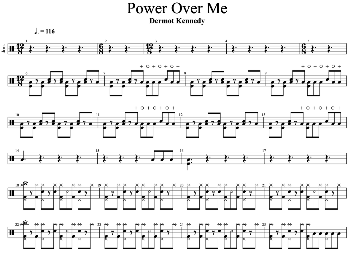 Power Over Me - Dermot Kennedy - Drum Sheet Music - Cyril Mayer ...