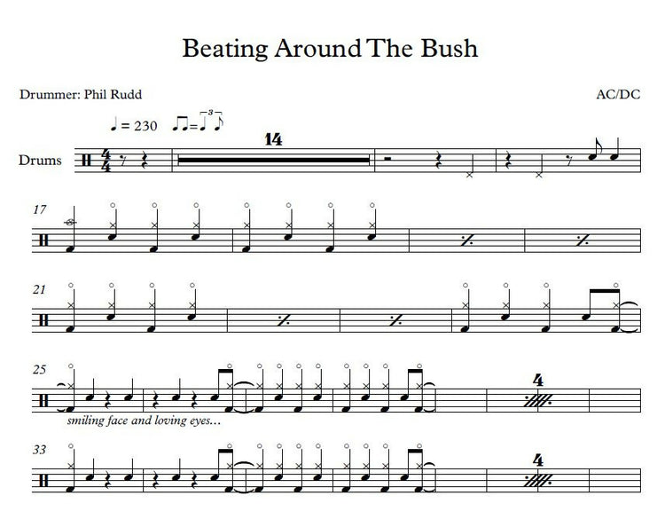 Beating Around the Bush - AC/DC - Drum Sheet Music - Franki Bio ...