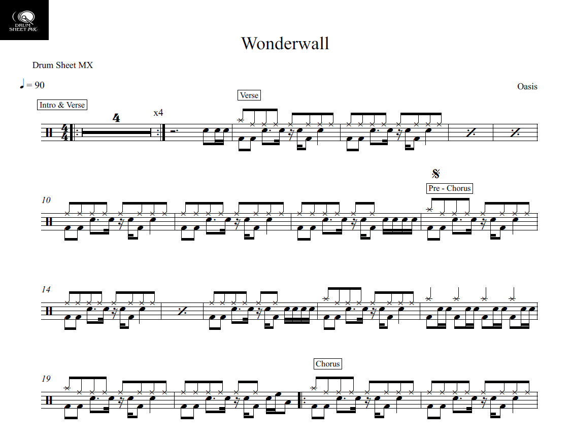 Wonderwall - Oasis - Drum Sheet Music - Drum Sheet MX – DrumSetSheetMusic
