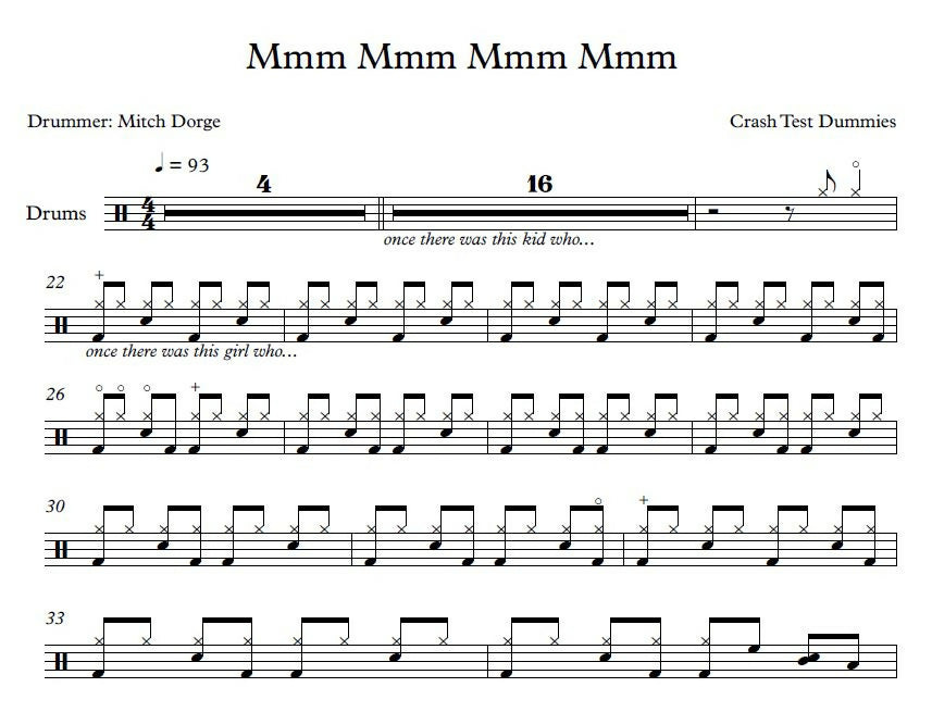 Mmm Mmm Mmm Mmm - Crash Test Dummies - Drum Sheet Music - Franki Bio ...