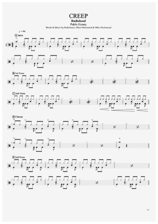 Creep - Radiohead - Drum Sheet Music - AriaMus.com – DrumSetSheetMusic