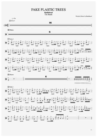 Fake Plastic Trees - Radiohead - Drum Sheet Music - AriaMus.com ...