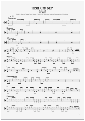 High and Dry - Radiohead - Drum Sheet Music - AriaMus.com ...