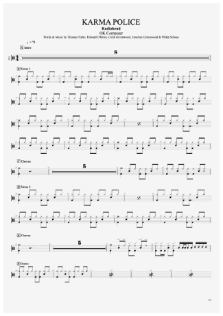 Karma Police - Radiohead - Drum Sheet Music - AriaMus.com ...