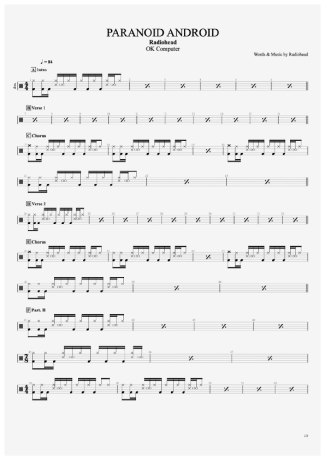 Paranoid Android - Radiohead - Drum Sheet Music - AriaMus.com ...