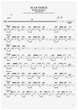 Scar Tissue - Red Hot Chili Peppers - Drum Sheet Music - AriaMus.com ...