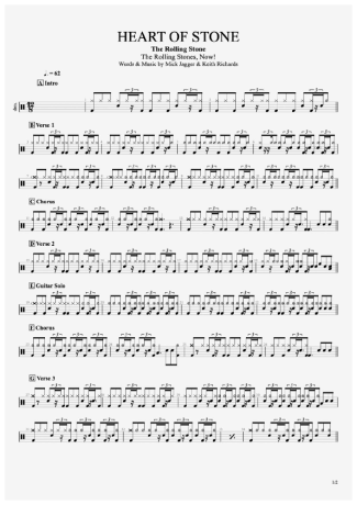Heart of Stone - The Rolling Stones - Drum Sheet Music - AriaMus.com – DrumSetSheetMusic