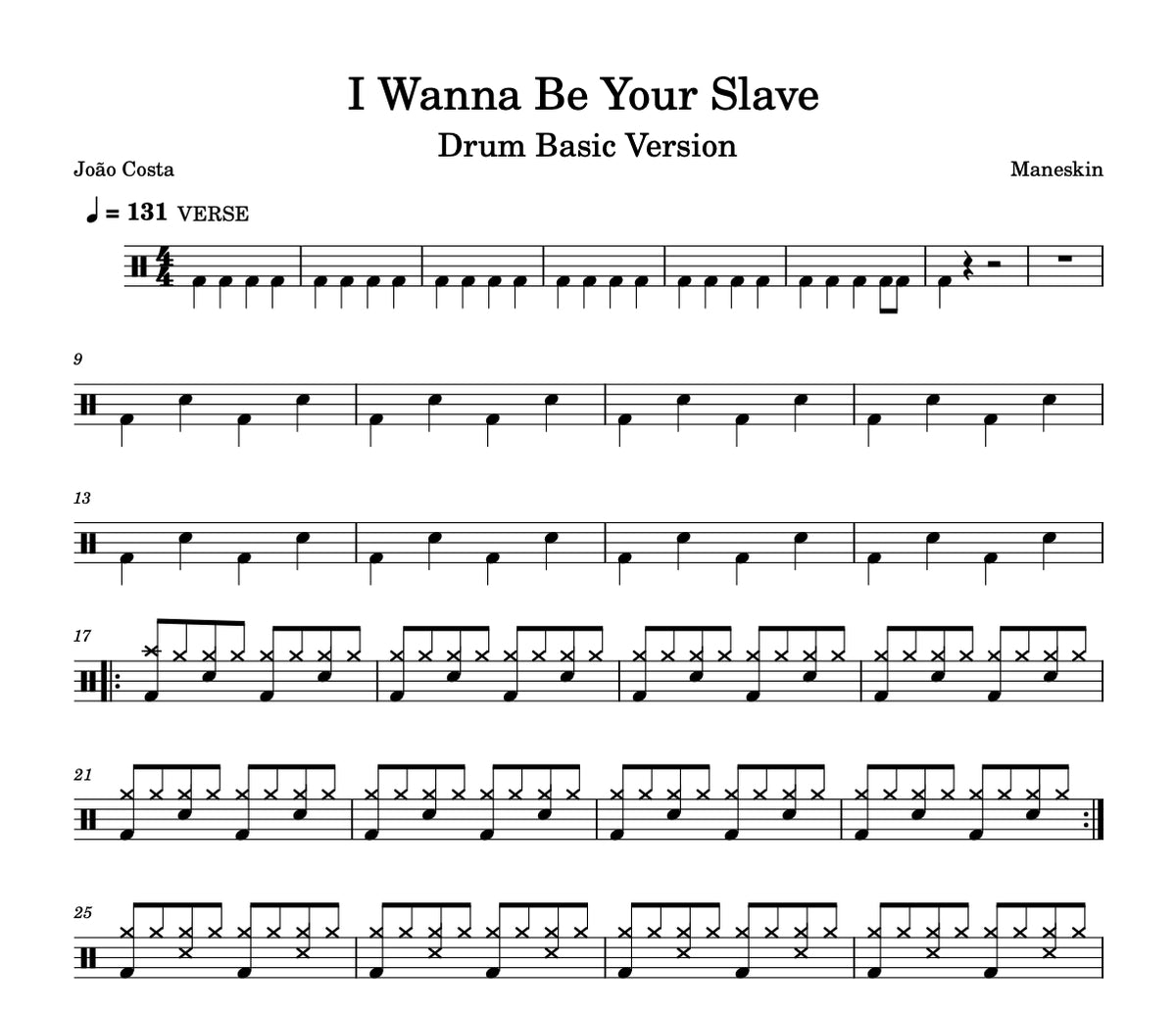 I Wanna Be Your Slave - Måneskin - Simplified Drum Transcription / Dru ...
