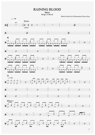 Raining Blood - Slayer - Drum Sheet Music - AriaMus.com – DrumSetSheetMusic