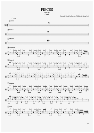 Pieces - Sum 41 - Drum Sheet Music - AriaMus.com – DrumSetSheetMusic