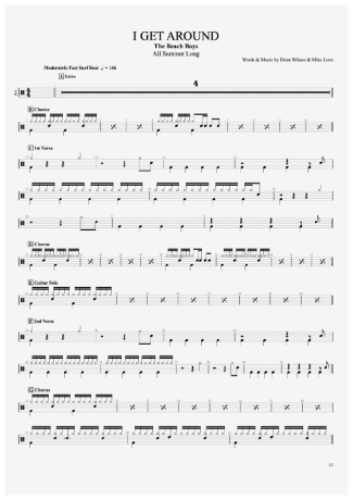 I Get Around - The Beach Boys - Drum Sheet Music - AriaMus.com ...
