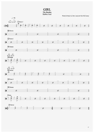Girl - The Beatles - Drum Sheet Music - AriaMus.com – DrumSetSheetMusic