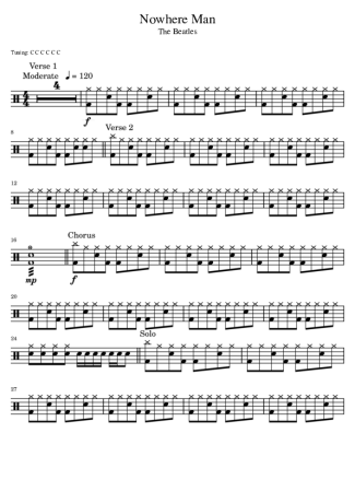 Nowhere Man - The Beatles - Drum Sheet Music - AriaMus.com ...