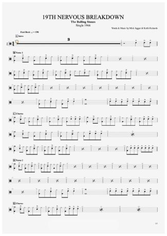 19th Nervous Breakdown - The Rolling Stones - Drum Sheet Music ...