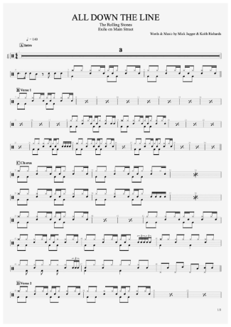All Down the Line - The Rolling Stones - Drum Sheet Music - AriaMus.com ...