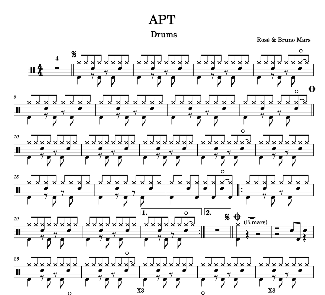 Apt. (feat. Bruno Mars) - Rosé - Drum Sheet Music - Rossoni – DrumSetSheetMusic