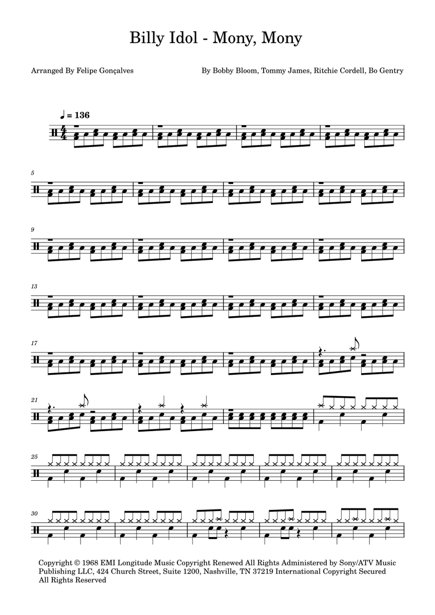 Mony Mony - Billy Idol - Drum Sheet Music - SheetMusicDirect.com ...