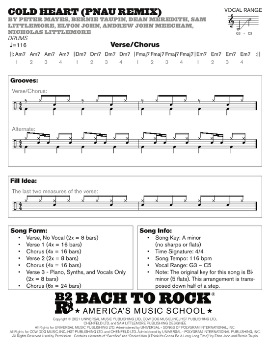 Cold Heart (Pnau Remix) - Elton John & Dua Lipa - Drum Sheet Music ...