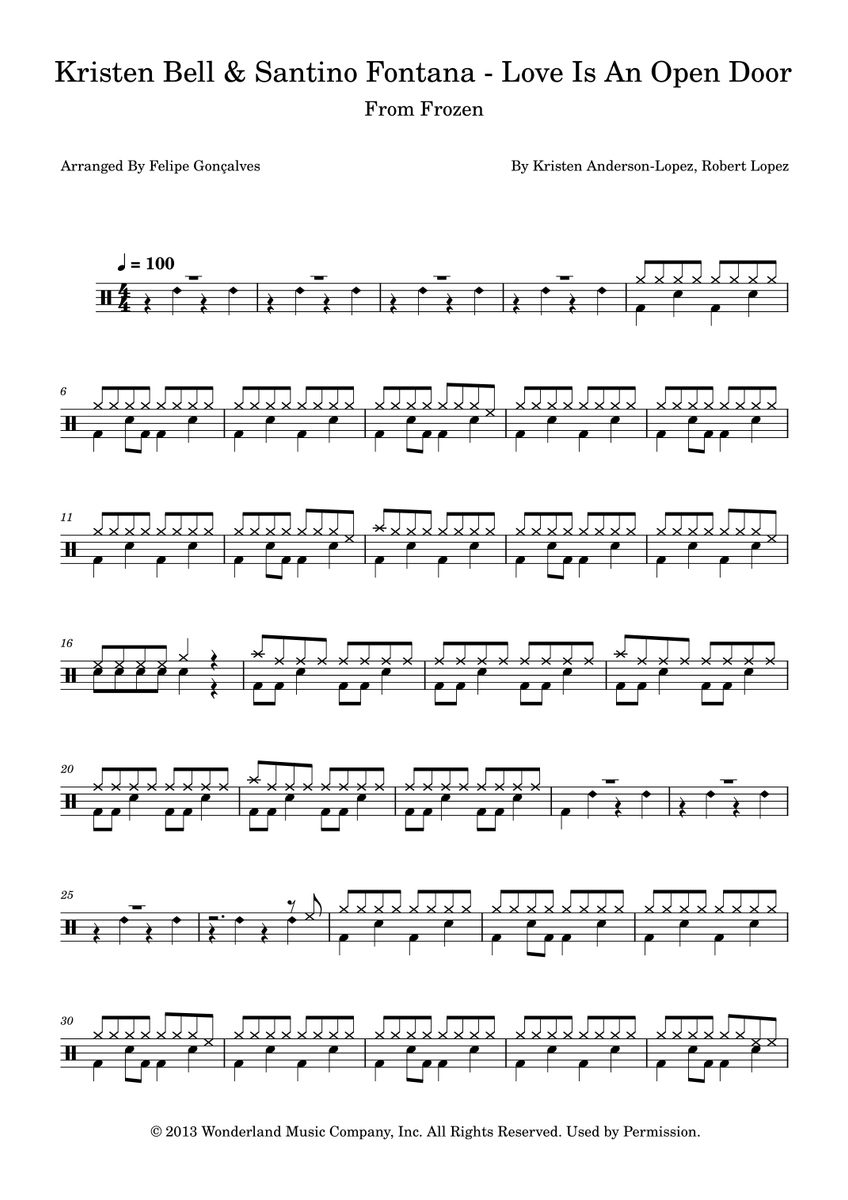 Love Is an Open Door - Kristen Bell & Santino Fontana - Drum Sheet ...