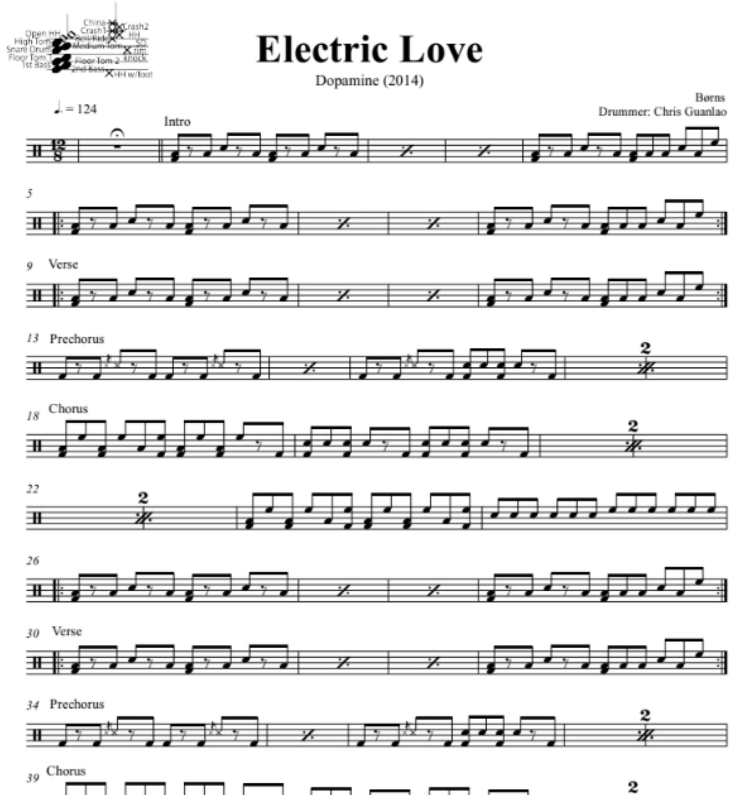 Electric Love - Børns - Full Drum Transcription / Drum Sheet Music - D – DrumSetSheetMusic