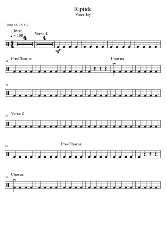 Riptide - Vance Joy - Drum Sheet Music - AriaMus.com – DrumSetSheetMusic