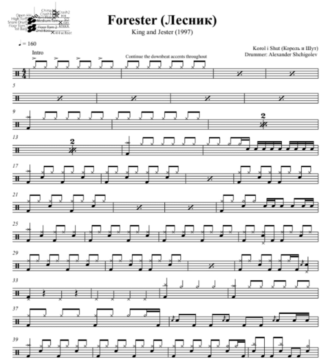 Forester (Лесник) - Korol i Shut (Король и Шут) - Drum Sheet Music ...