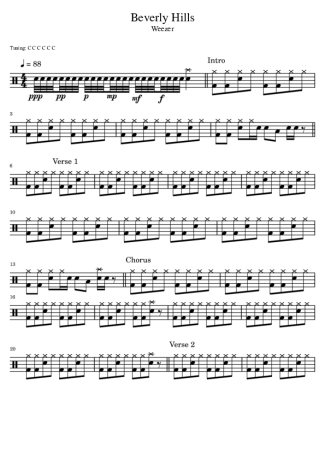 Beverly Hills - Weezer - Drum Sheet Music - AriaMus.com – DrumSetSheetMusic