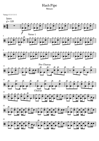 Hash Pipe - Weezer - Drum Sheet Music - AriaMus.com – DrumSetSheetMusic