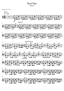 Hash Pipe - Weezer - Drum Sheet Music - AriaMus.com – DrumSetSheetMusic