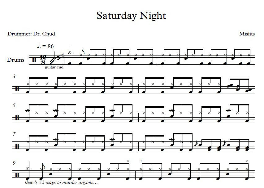 Saturday Night - Misfits - Full Drum Transcription / Drum Sheet Music ...