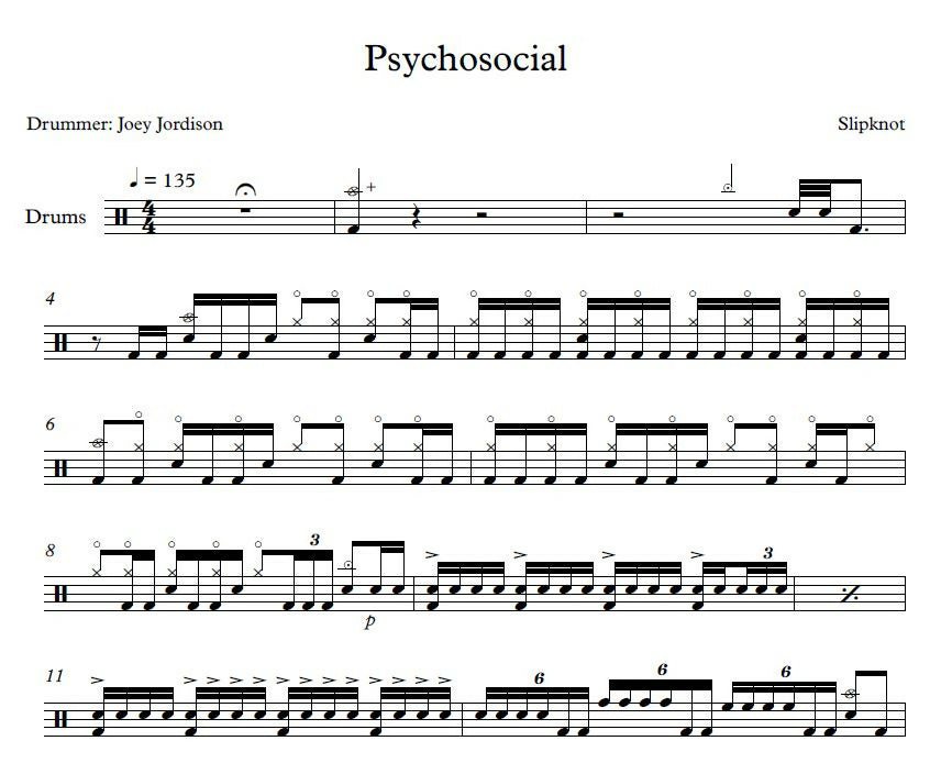 Psychosocial - Slipknot - Drum Sheet Music - Franki Bio – DrumSetSheetMusic
