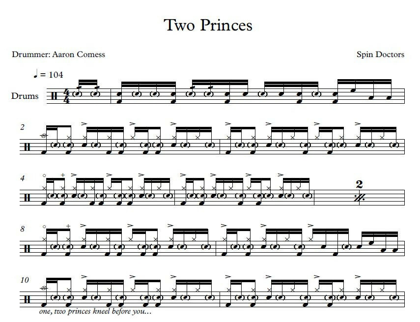 Two Princes - Spin Doctors - Drum Sheet Music - Franki Bio ...
