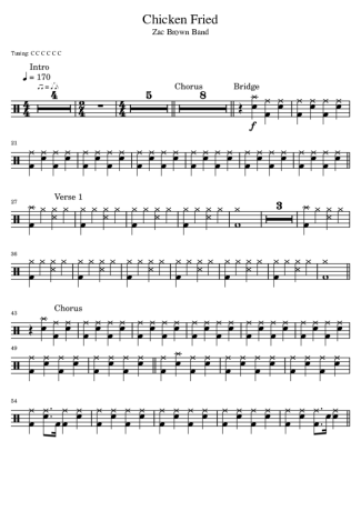 Chicken Fried - Zac Brown Band - Drum Sheet Music - AriaMus.com ...