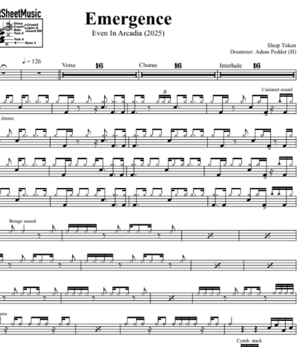 Emergence - Sleep Token - Drum Sheet Music - DrumSetSheetMusic.com