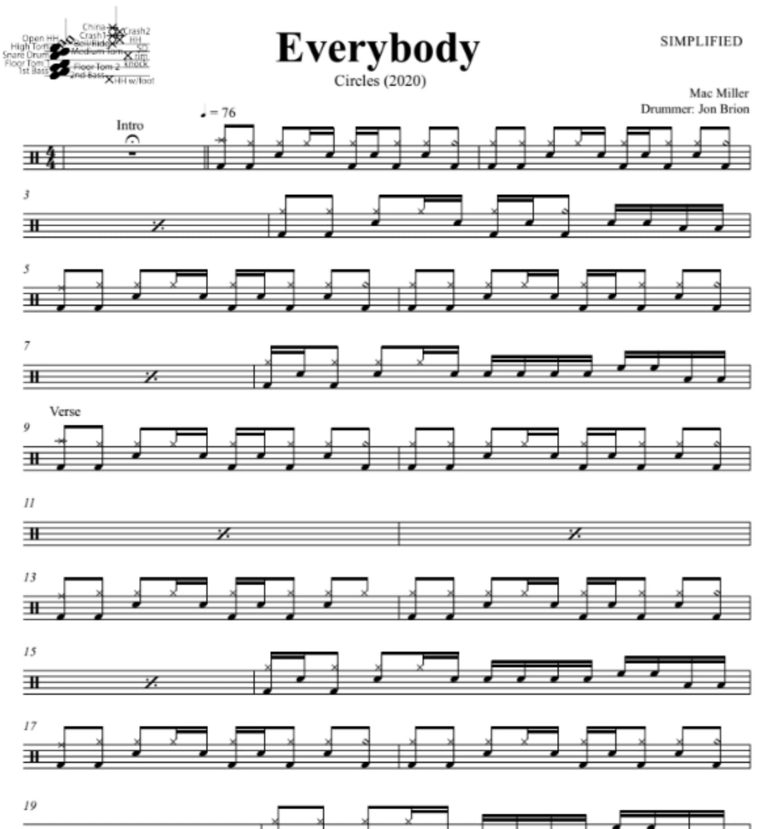 Everybody - Mac Miller - Drum Sheet Music - DrumSetSheetMusic.com