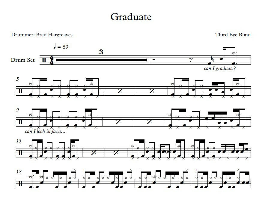 Graduate - Third Eye Blind - Drum Sheet Music - Franki Bio ...