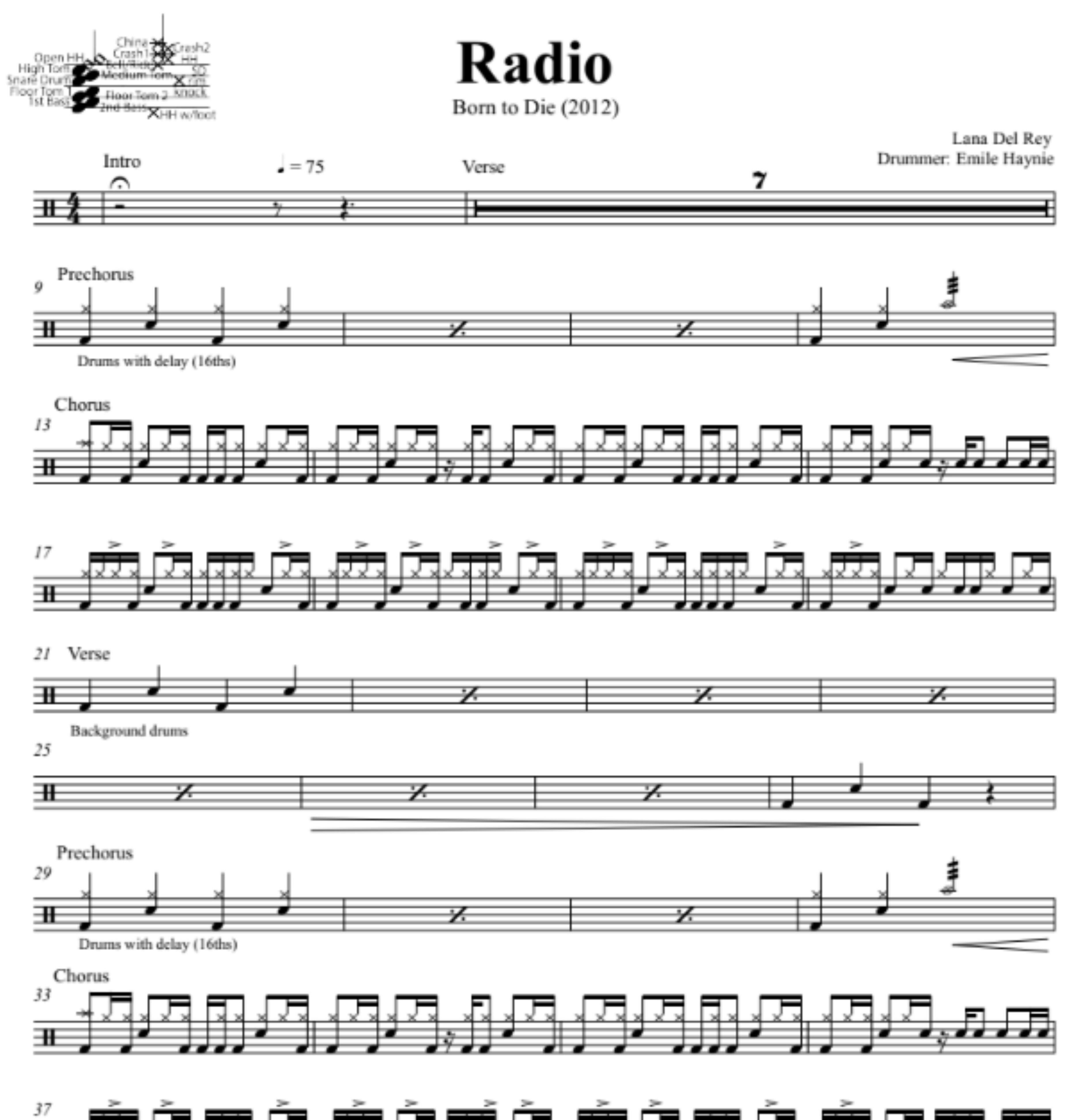 Radio - Lana Del Rey - Drum Sheet Music - DrumSetSheetMusic.com