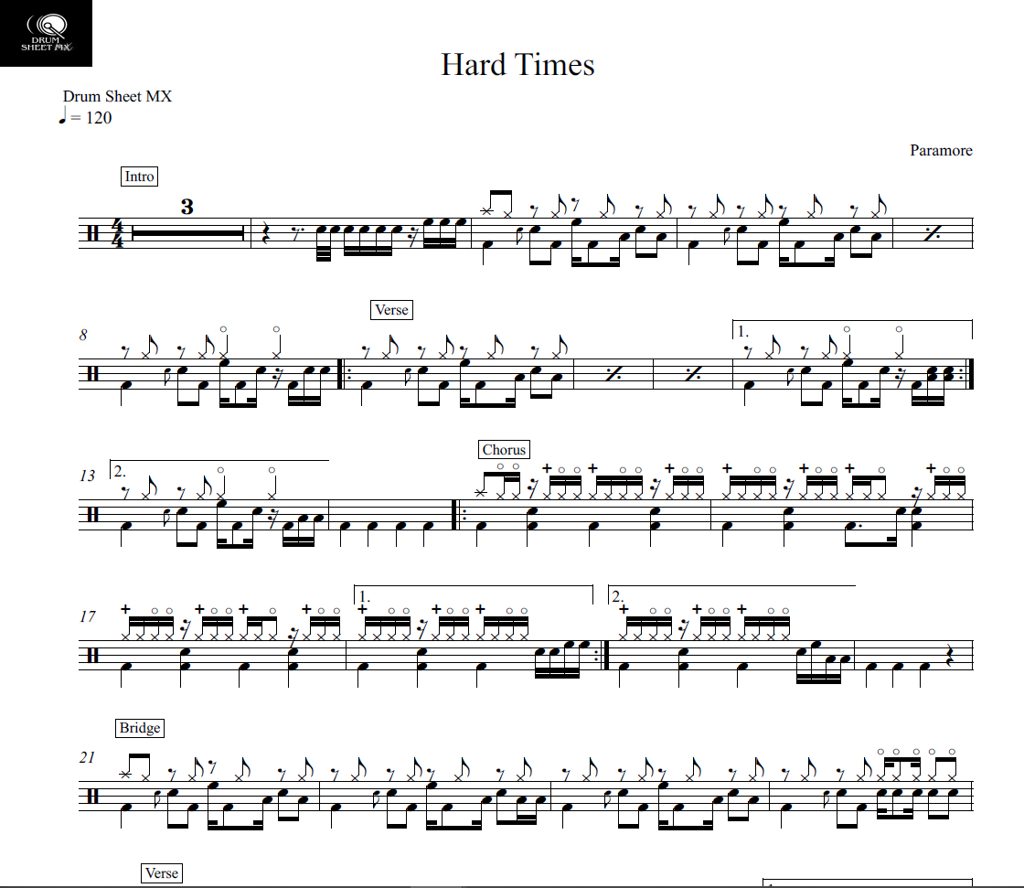 Hard Times - Paramore - Drum Sheet Music - Drum Sheet MX ...