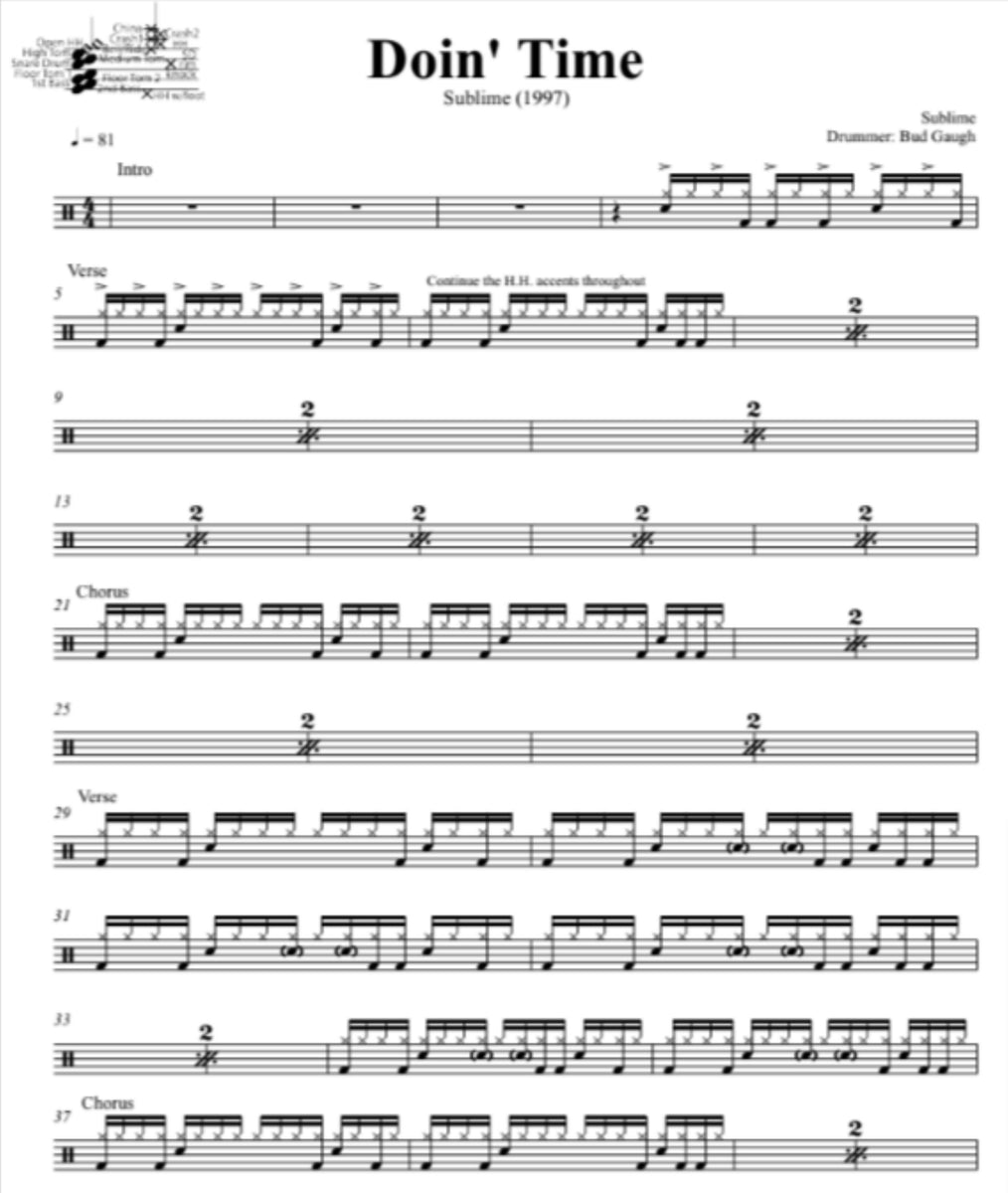 Doin' Time - Sublime - Drum Sheet Music - DrumSetSheetMusic.com