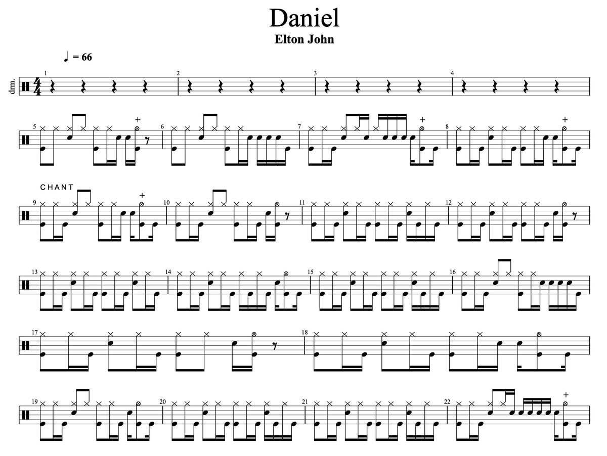 Daniel - Elton John - Drum Sheet Music - Cyril Mayer – DrumSetSheetMusic
