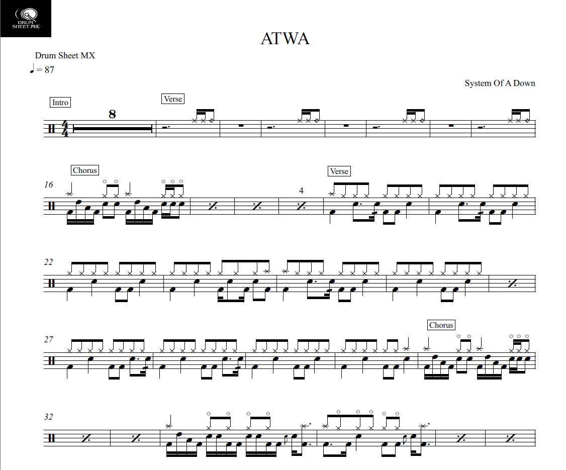 ATWA - System of a Down - Drum Sheet Music - Drum Sheet MX ...