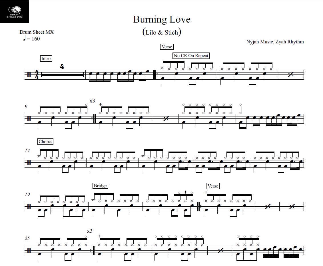 Burning Love (from Lilo & Stich) - Nyjah Music & Zyah Rhythm - Full Dr ...