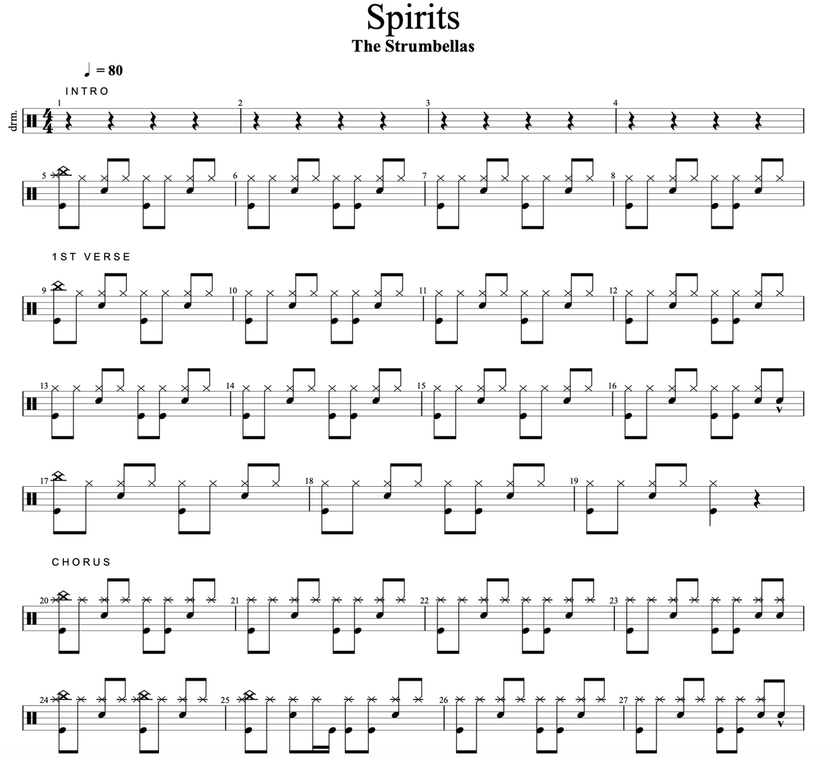 Spirits - The Strumbellas - Drum Sheet Music - Cyril Mayer ...