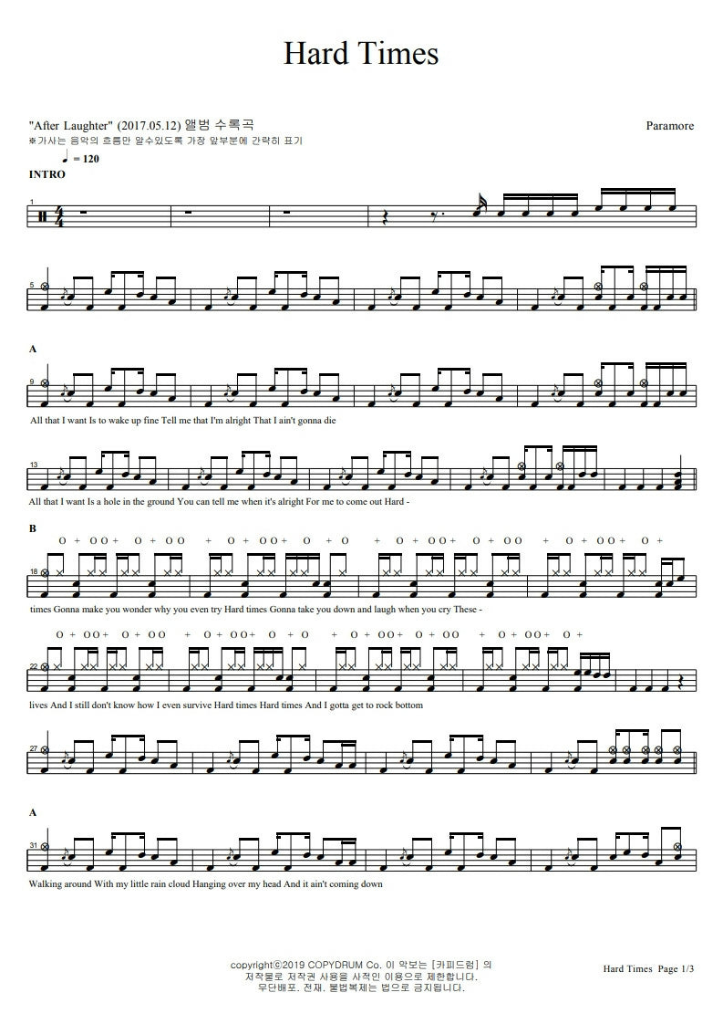 Hard Times - Paramore - Drum Sheet Music - COPYDRUM – DrumSetSheetMusic