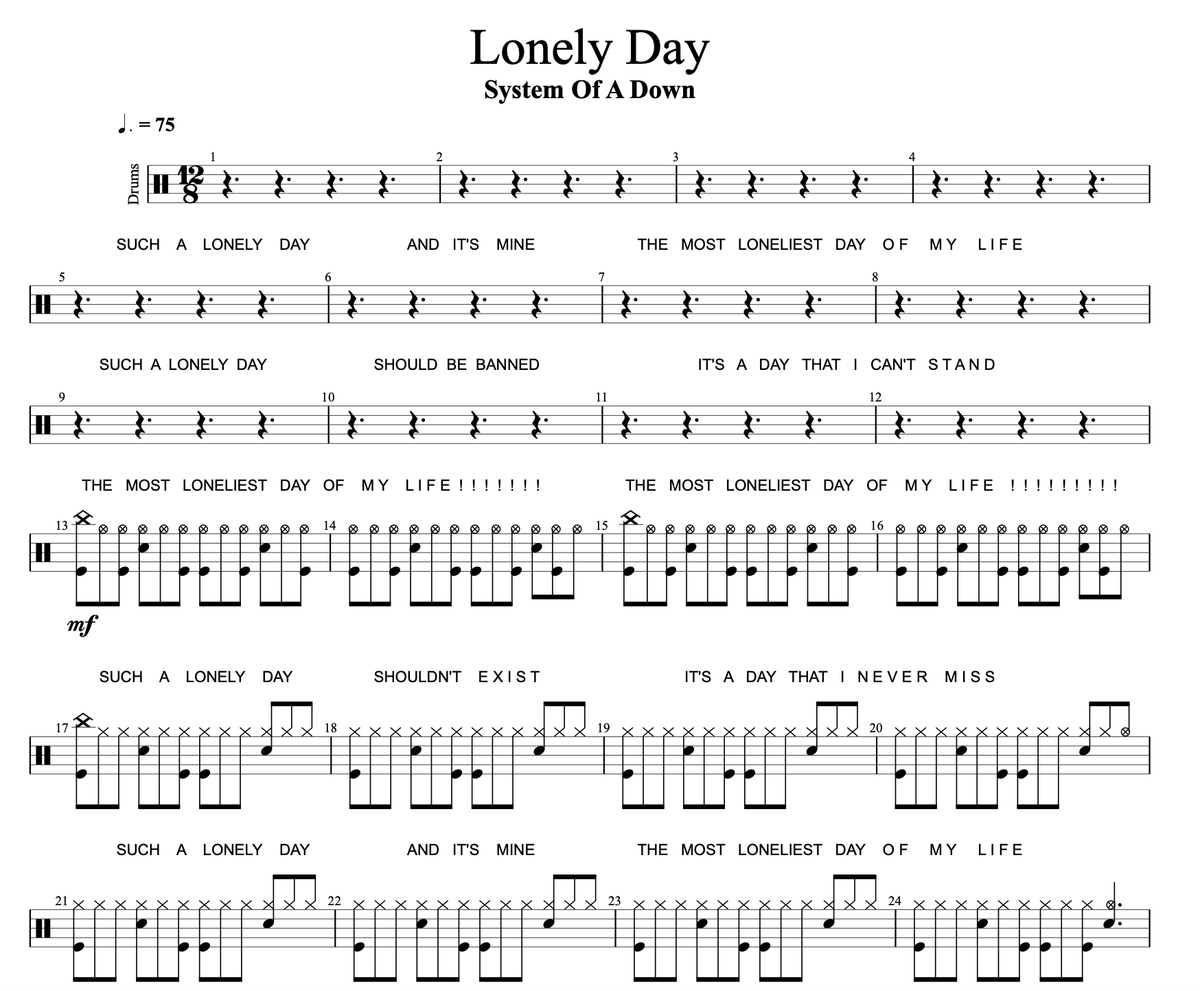 Lonely Day - System of a Down - Drum Sheet Music - Cyril Mayer ...