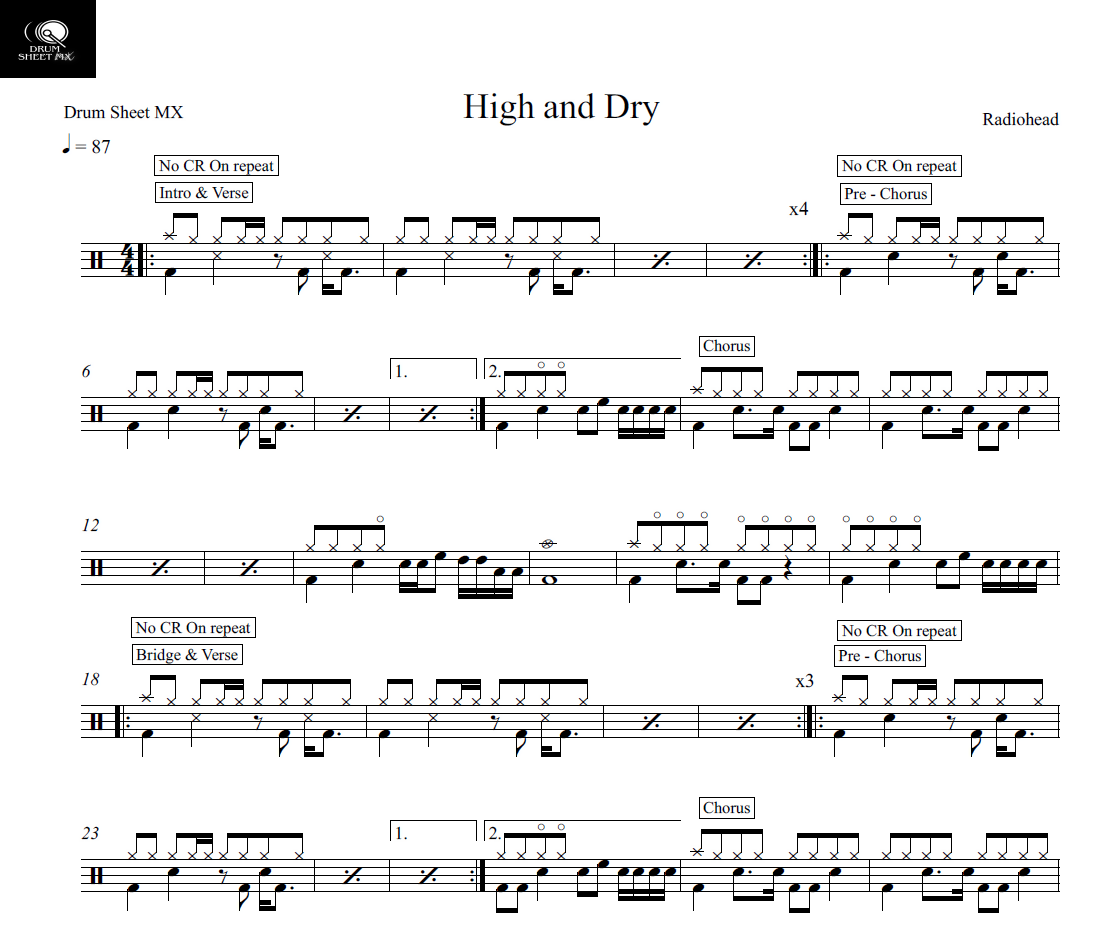 High and Dry - Radiohead - Drum Sheet Music - Drum Sheet MX ...