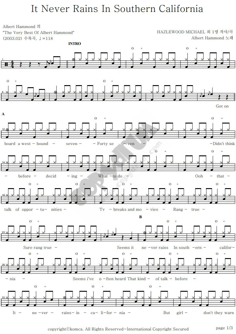 It Never Rains in Southern California - Albert Hammond - Drum Sheet ...